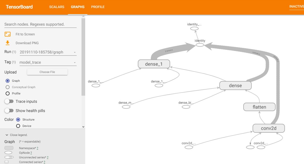#010 TF TensorBoard: Visualizing Learning - Master Data Science 12.11.2019