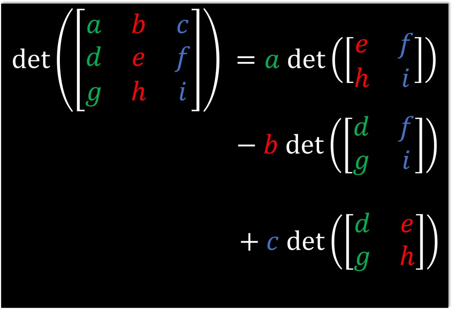 Linear Algebra - The determinant - Master Data Science