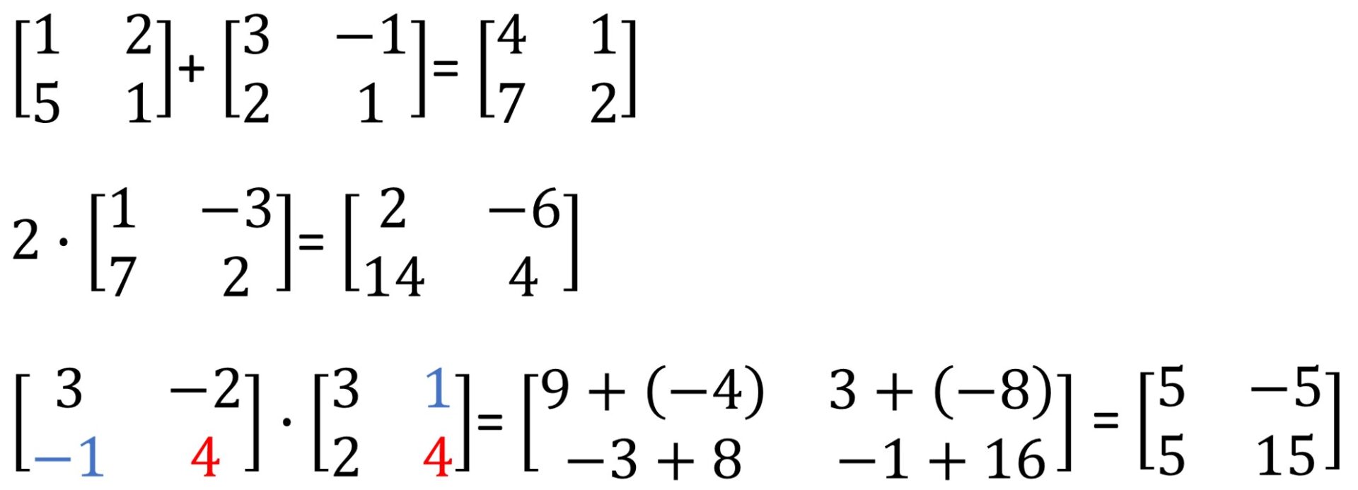 Linear Algebra for Machine Learning - Master Data Science
