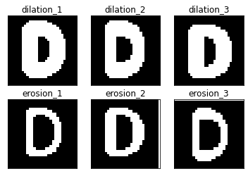 #006 Morphological transformations with OpenCV in Python