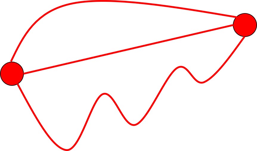 #013 Optical Flow Using Horn and Schunck Method - Master Data Science