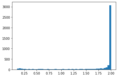 #013 Optical Flow Using Horn and Schunck Method - Master Data Science