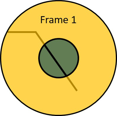 #013 Optical Flow Using Horn and Schunck Method - Master Data Science